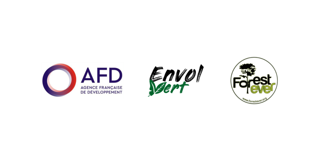 Actividades productivas sostenibles - Impulso Verde